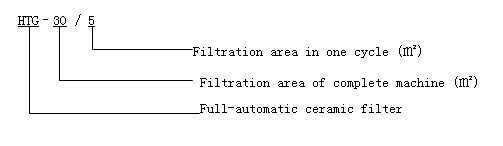 HTG Ceramic Rotary Disc Filter High Efficiency For Dewatering Projects